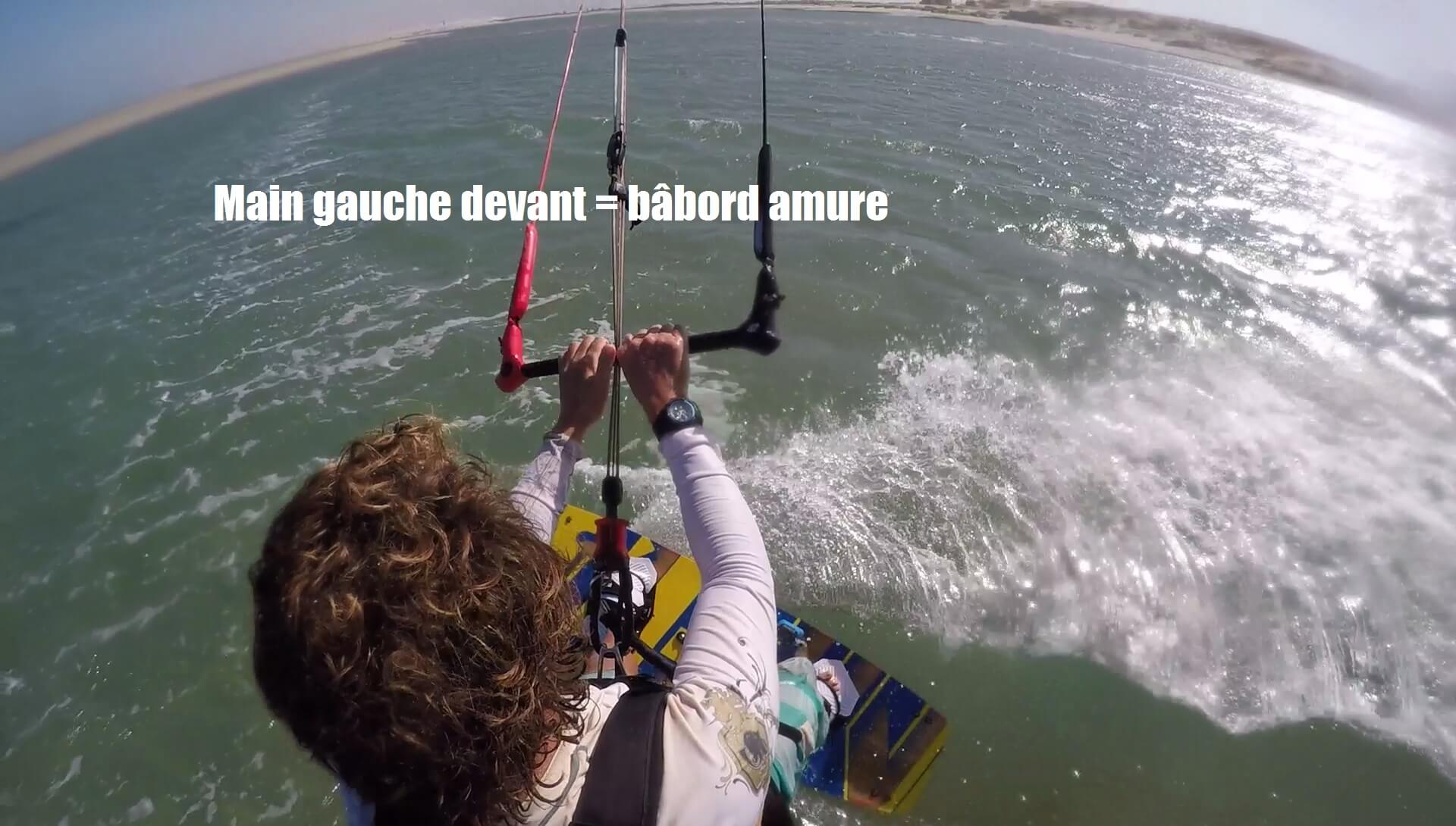 prio3 - | One Launch Kiteboarding